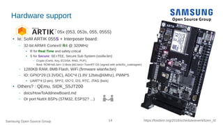 Tizen RT: A Lightweight RTOS Platform for Low-End IoT Devices | PDF