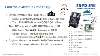 Tizen RT: A Lightweight RTOS Platform for Low-End IoT Devices | PDF