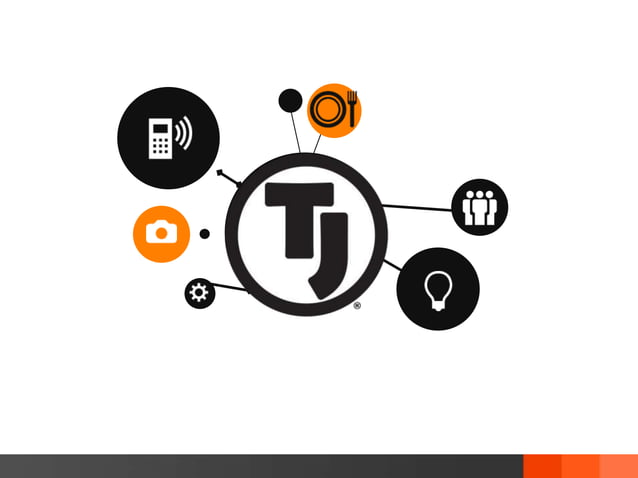 APC Digital Presentation | PPTX