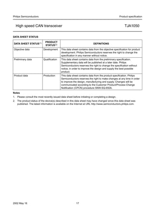 Datos_tecnicos_del_Circuito_integrado_TJA1050_3.pdf