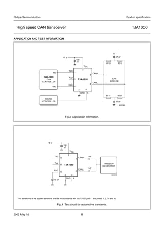 Datos_tecnicos_del_Circuito_integrado_TJA1050_3.pdf | Computer ...