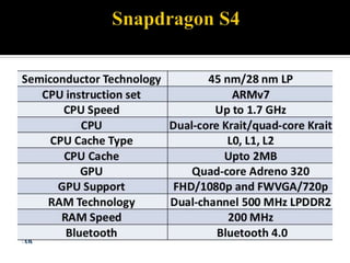 Qualcomm Snapdragon Processor | PPTX