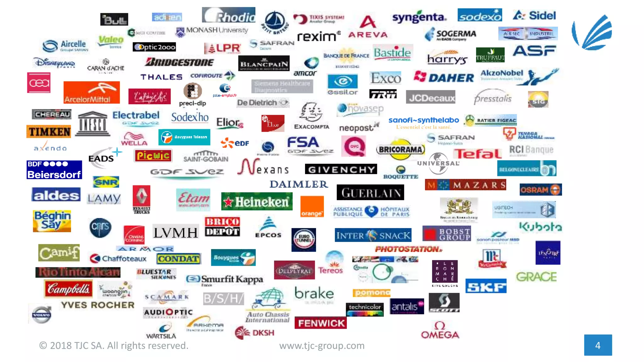 TJC Group - beyond SAP archiving and ILM | PPTX