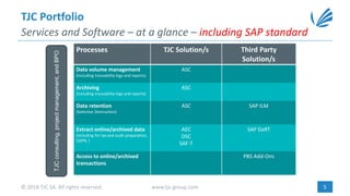 TJC Group - beyond SAP archiving and ILM | PPT