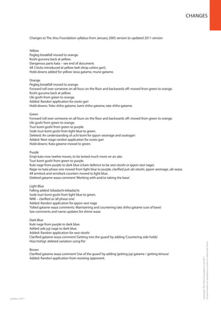 Western Warriors Martial Arts - Jitsu - TJF SYLLABUS 2011 | PDF