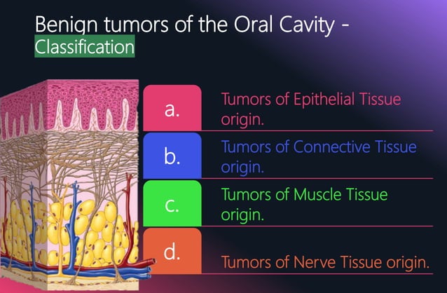 Benign tumors of oral cavity sonal | PPTX | Dental Health | Diseases ...