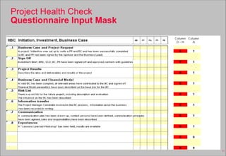 Project Health Checks | PPT