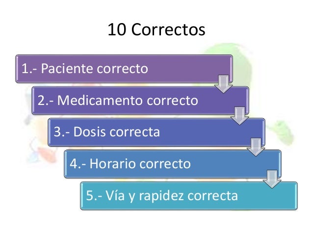 Copia de unidad 7. administración de medicamentos