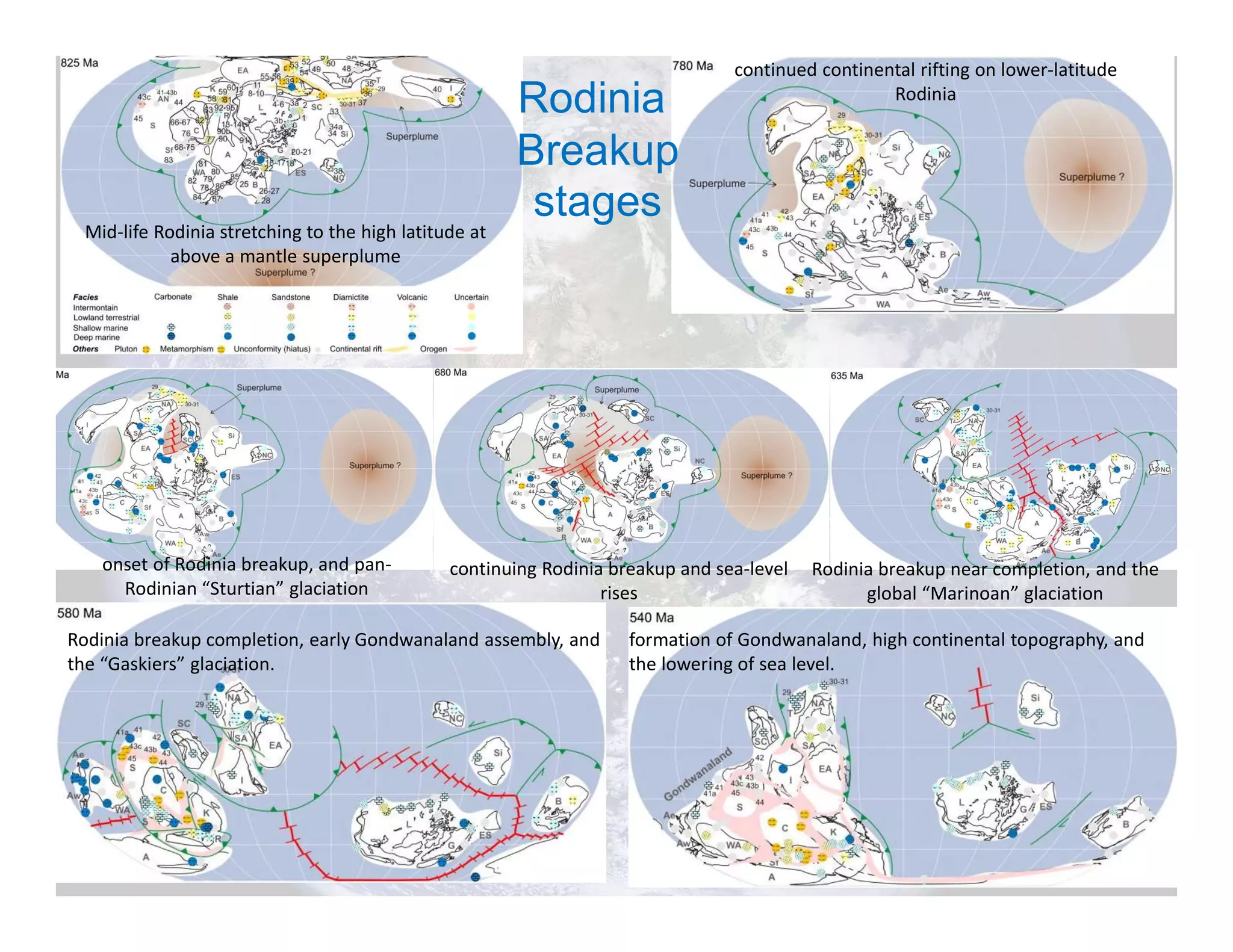 Neoproterozoic glacial epochs – Snowball Earth, or limited glaciation ...