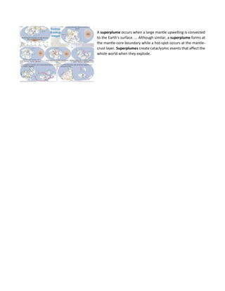 Neoproterozoic glacial epochs – Snowball Earth, or limited glaciation ...