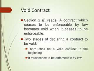 Classification of Contract | PPTX