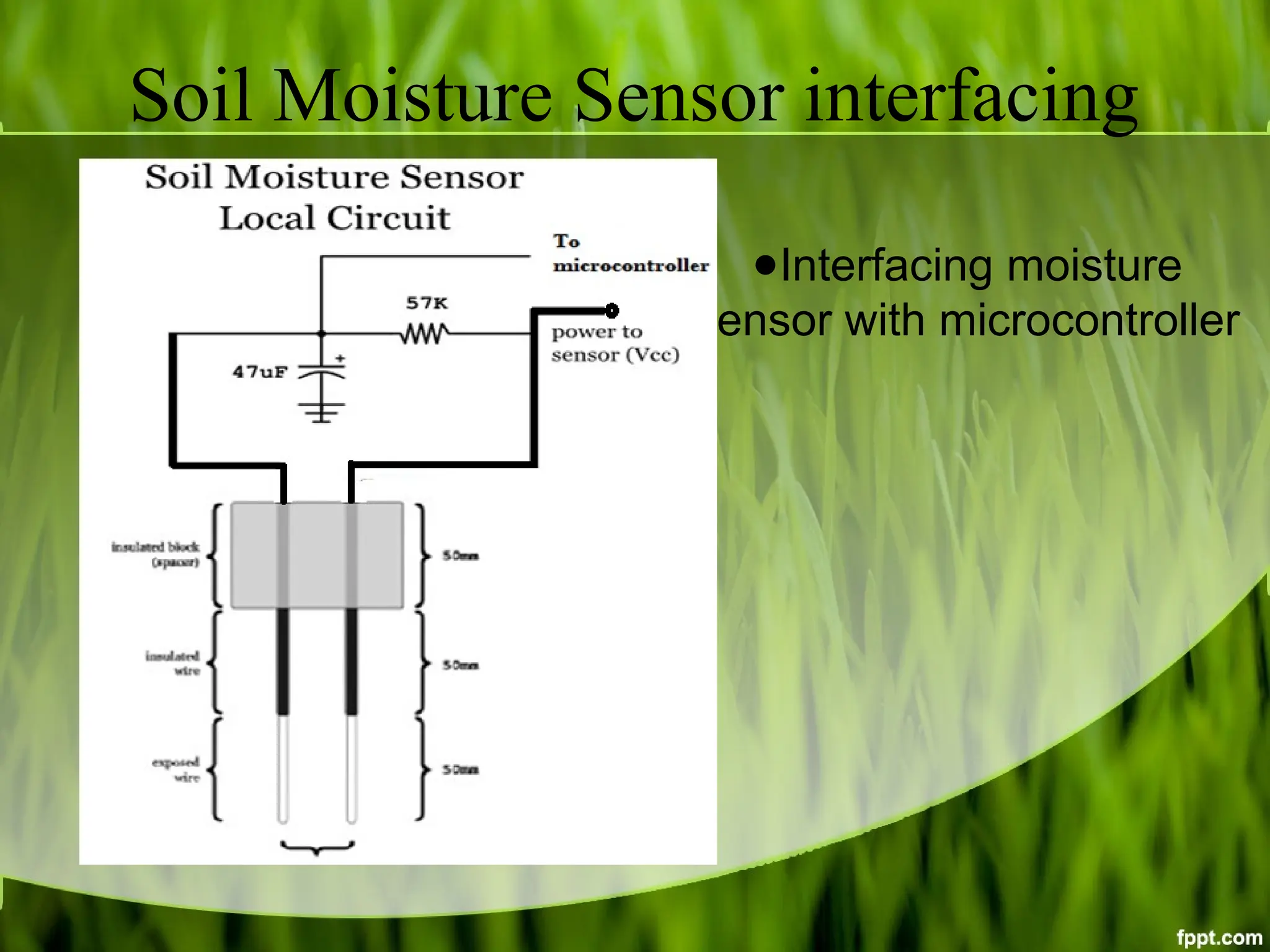 Project Haritha - automated hybrid irrigation system | PPTX