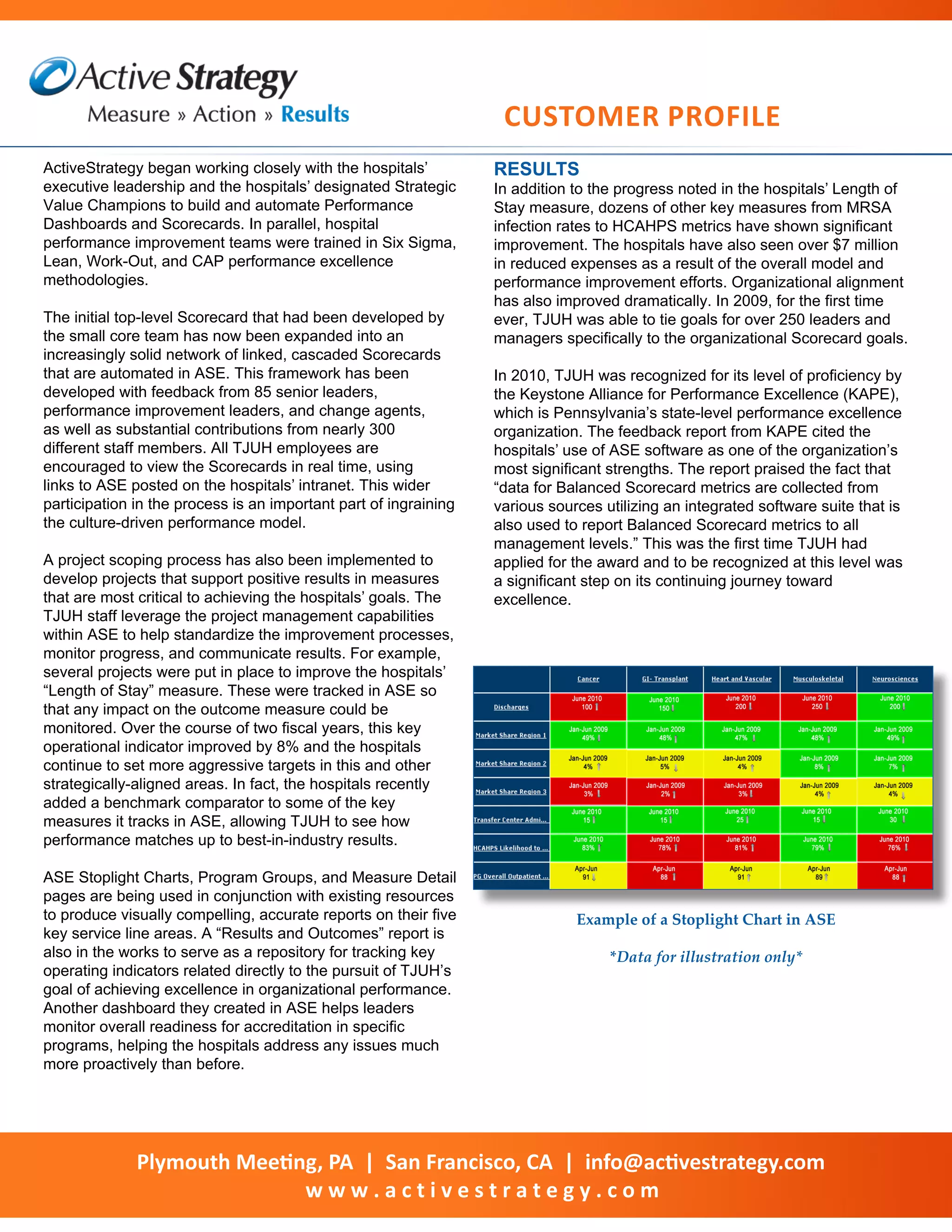 Thomas Jefferson University Hospitals: Customer profile | PDF