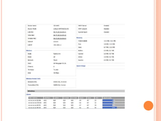 JARINGAN WIRELESS INFRASTRUCTURE MODE BSS | PPTX