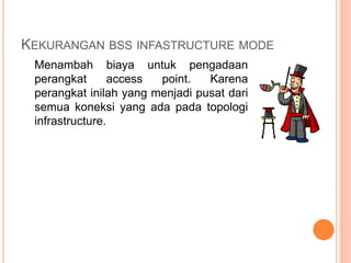 JARINGAN WIRELESS INFRASTRUCTURE MODE BSS | PPTX