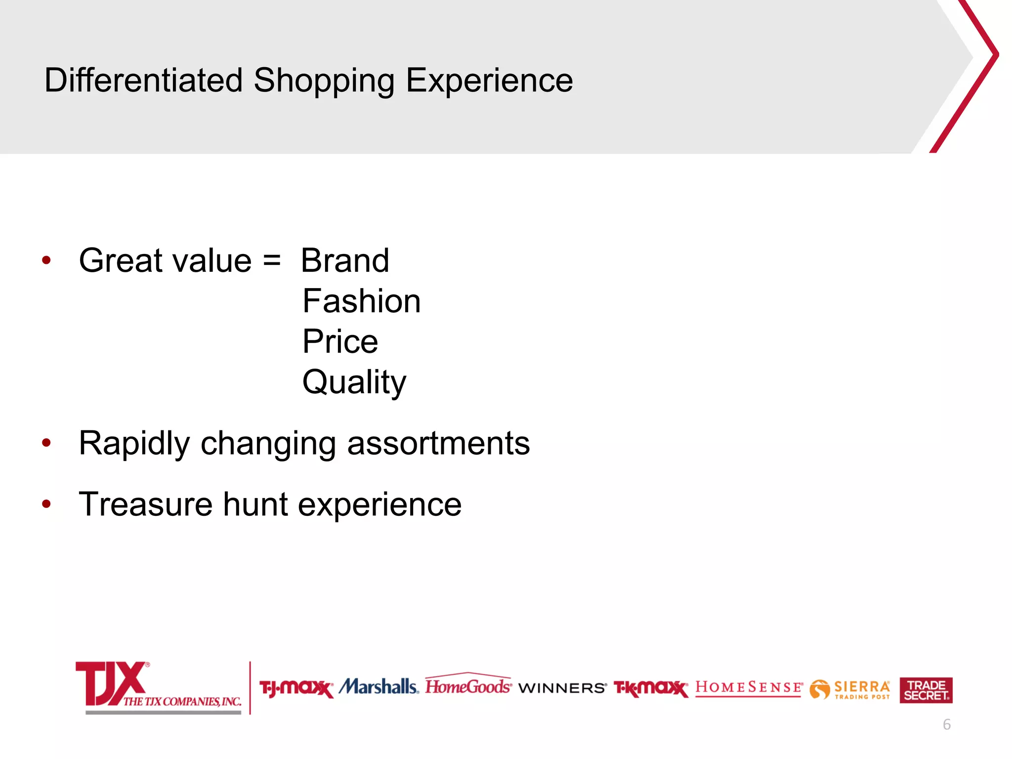 The TJX Companies Inc. - 2016 Background Information | PDF