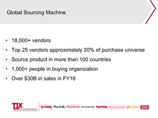 The TJX Companies Inc. - 2016 Background Information | PDF | Retail ...