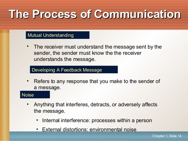 Facing Today’s Communication Challenges