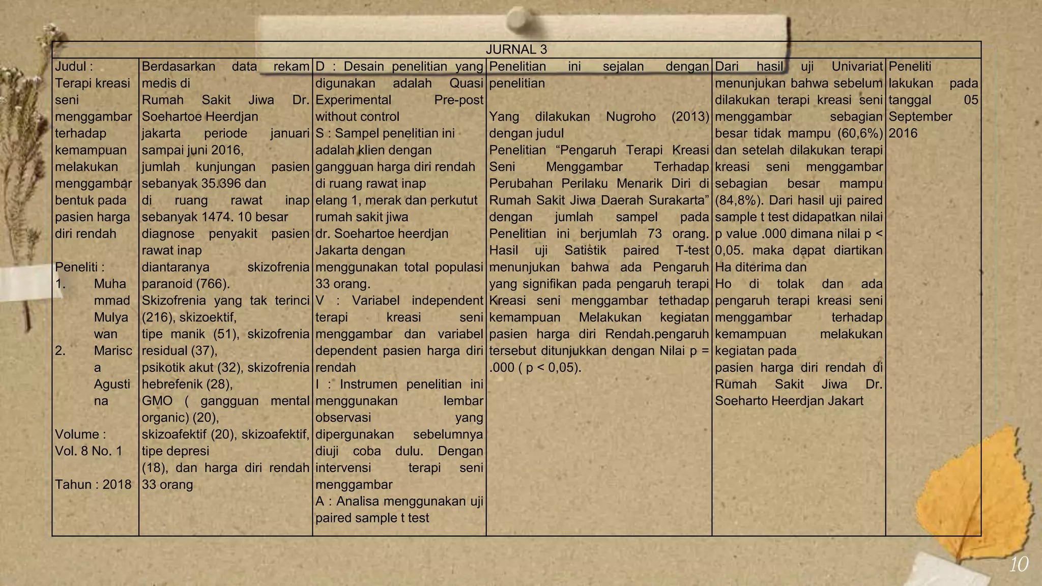 TK- ANALISA JURNAL METODE PICOT.pptx