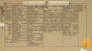 TK- ANALISA JURNAL METODE PICOT.pptx