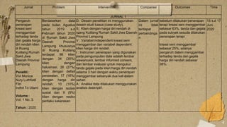 TK- ANALISA JURNAL METODE PICOT.pptx