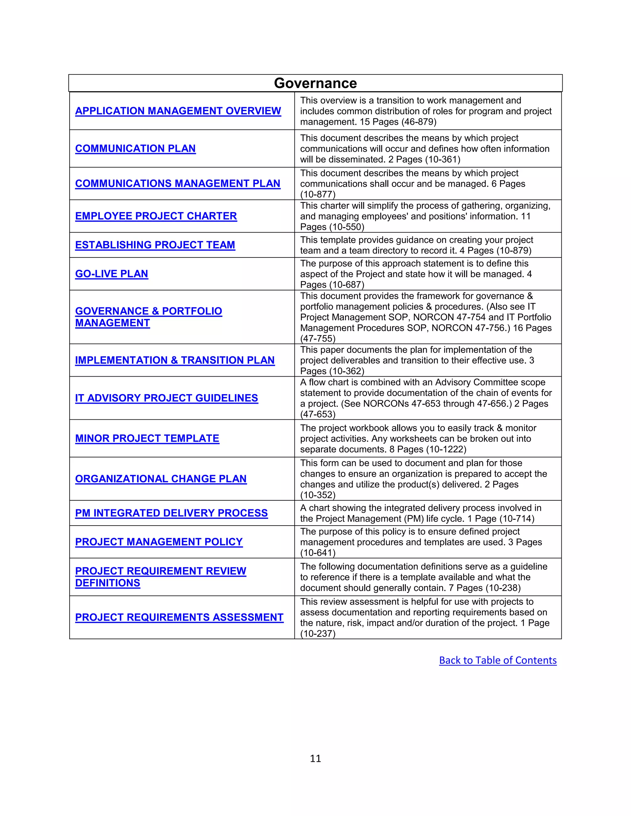 Project Management Toolkit | PDF