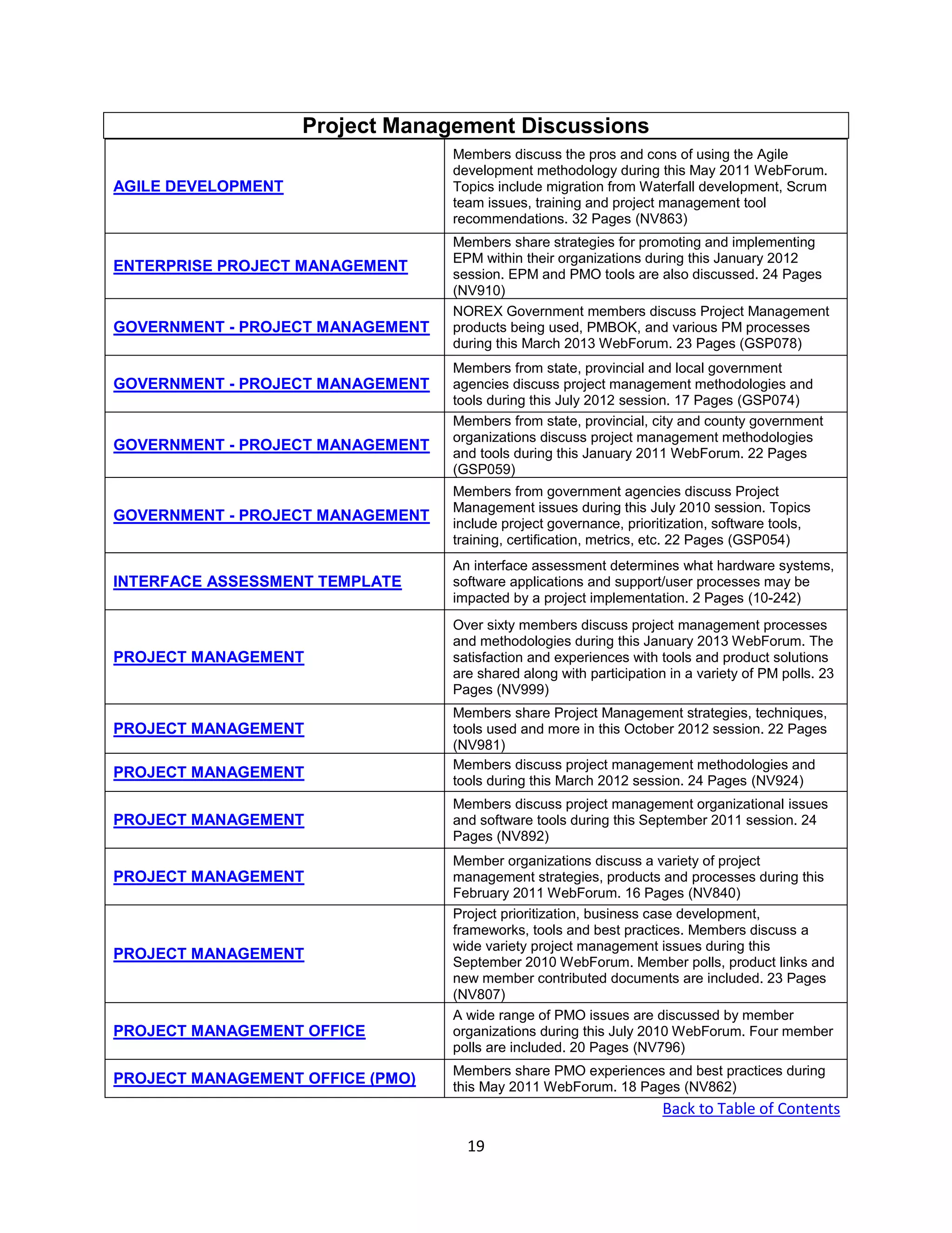 Project Management Toolkit | PDF