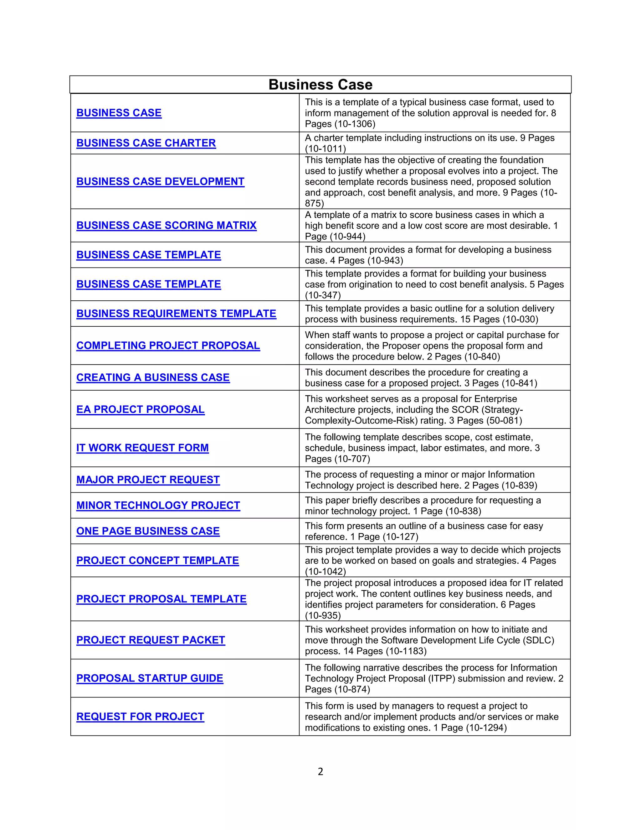 Project Management Toolkit | PDF