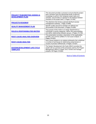 Project Management Toolkit | PDF