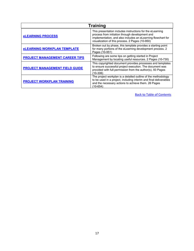 Project Management Toolkit | PDF