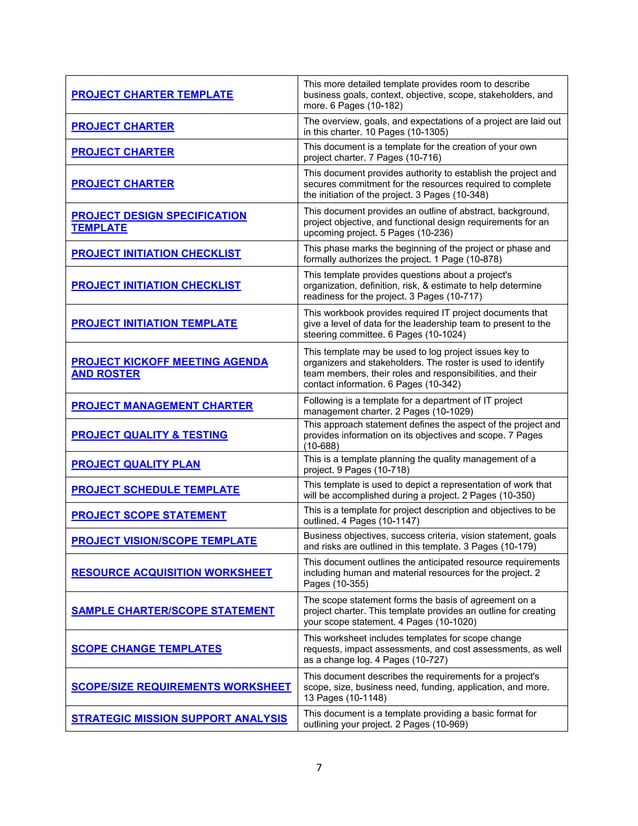 Project Management Toolkit | PDF