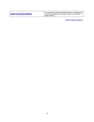 Project Management Toolkit | PDF