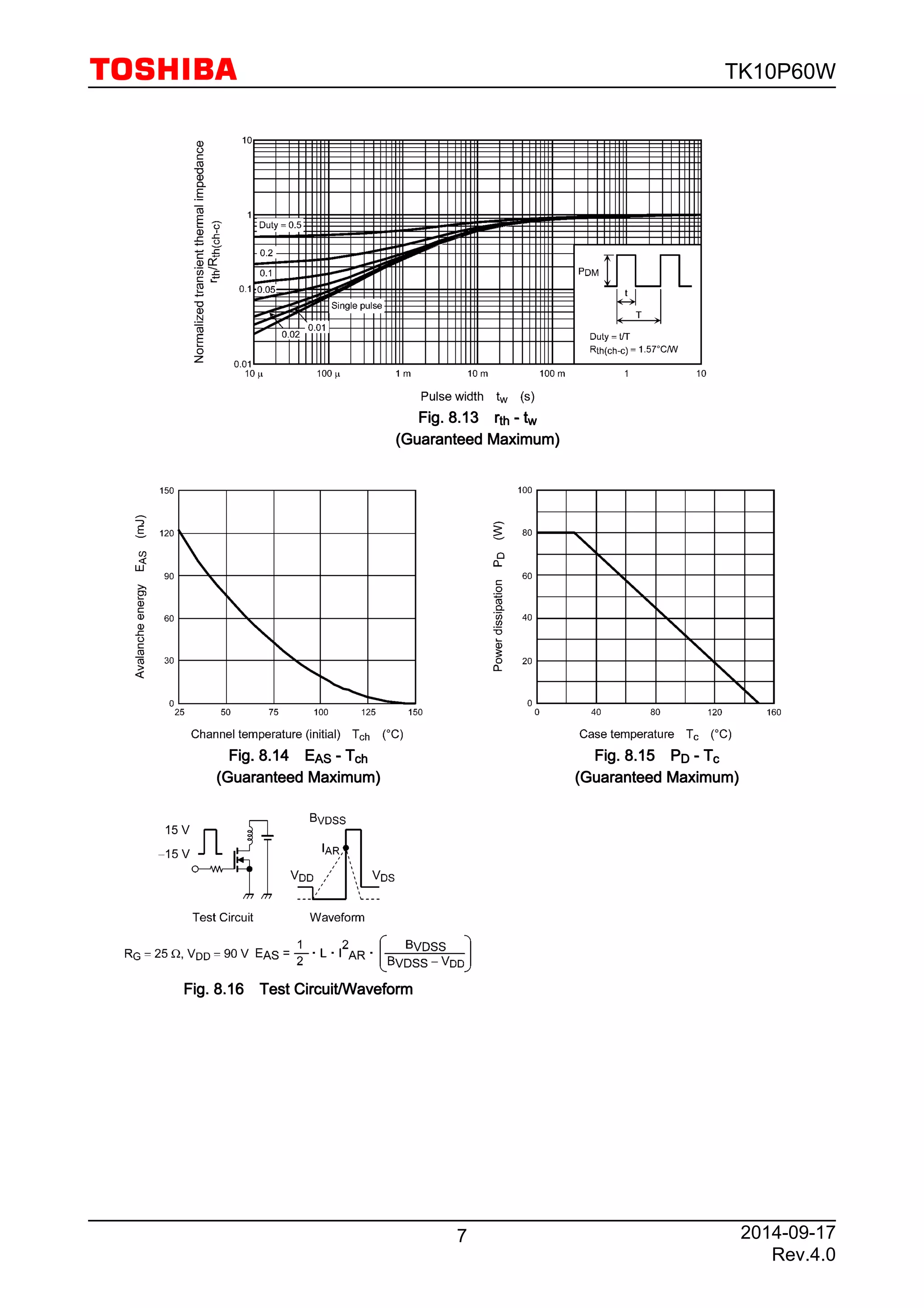 Original N-Channel Mosfet TK10P60 TK10P60W TO-252 New Toshiba | PDF