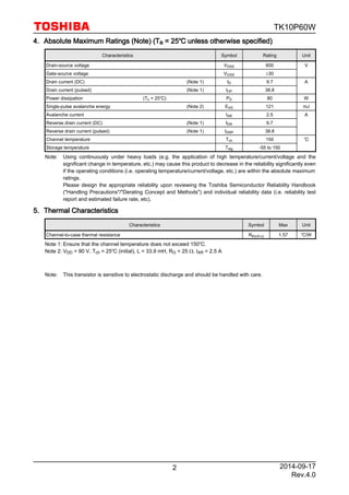 Original N-Channel Mosfet TK10P60 TK10P60W TO-252 New Toshiba | PDF