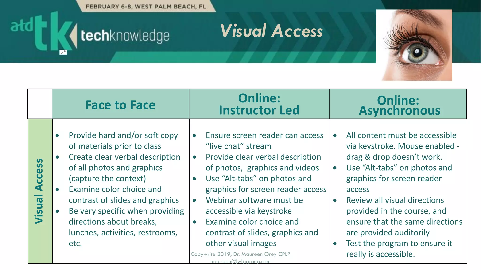 No Learner Left Behind: Designing Accessible Learning Programs | PDF