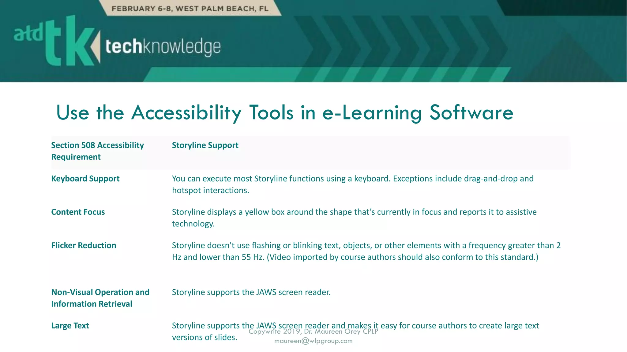 No Learner Left Behind: Designing Accessible Learning Programs | PDF