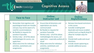 No Learner Left Behind: Designing Accessible Learning Programs | PDF