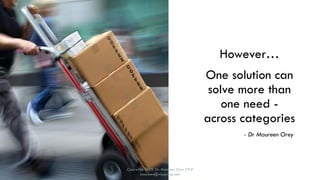 No Learner Left Behind: Designing Accessible Learning Programs | PDF
