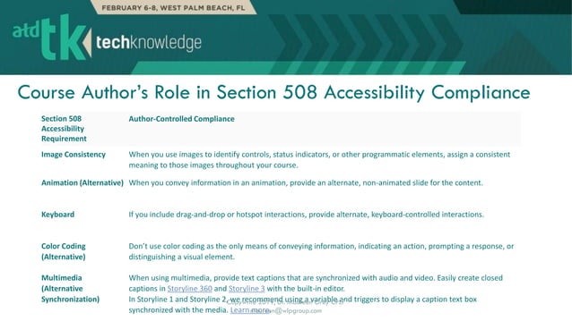 No Learner Left Behind: Designing Accessible Learning Programs | PDF