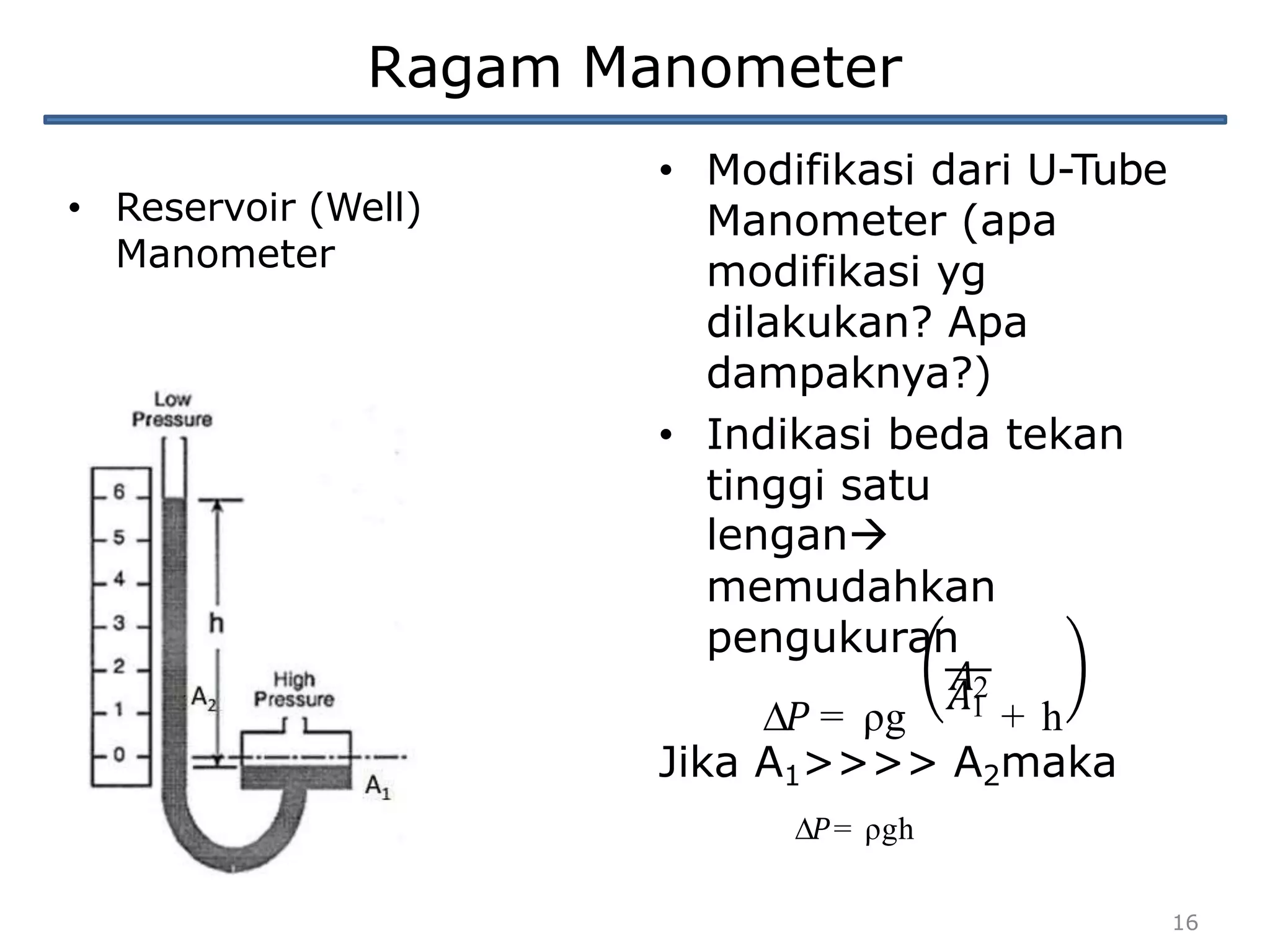 TK2102_MAP_-_Modul_06A_-_Pengukuran_Tekanan_GA-converted.pptx