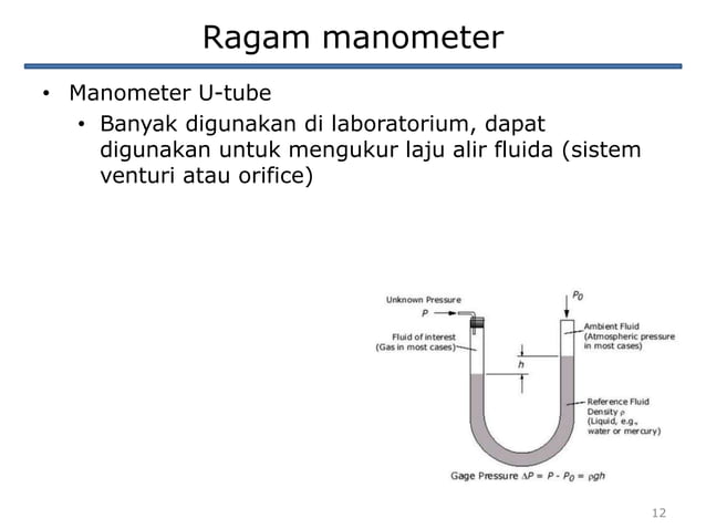 TK2102_MAP_-_Modul_06A_-_Pengukuran_Tekanan_GA-converted.pptx