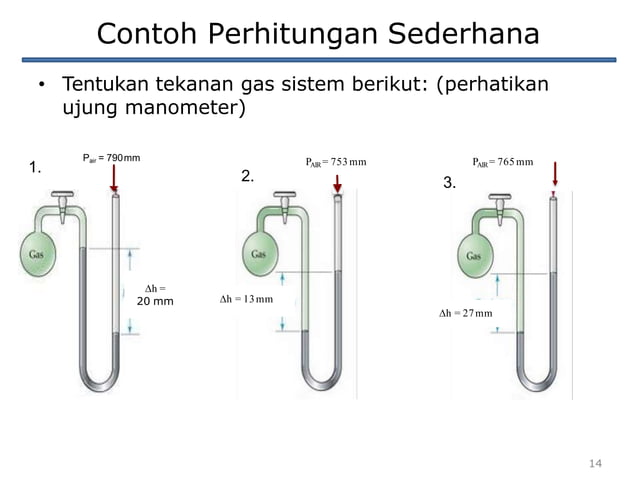 TK2102_MAP_-_Modul_06A_-_Pengukuran_Tekanan_GA-converted.pptx