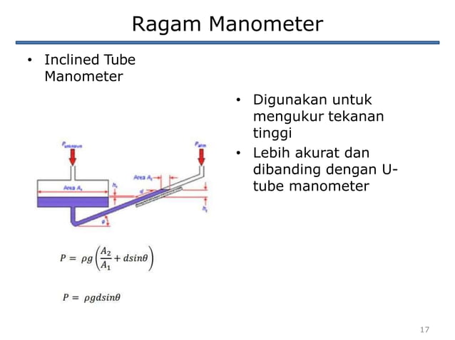 TK2102_MAP_-_Modul_06A_-_Pengukuran_Tekanan_GA-converted.pptx