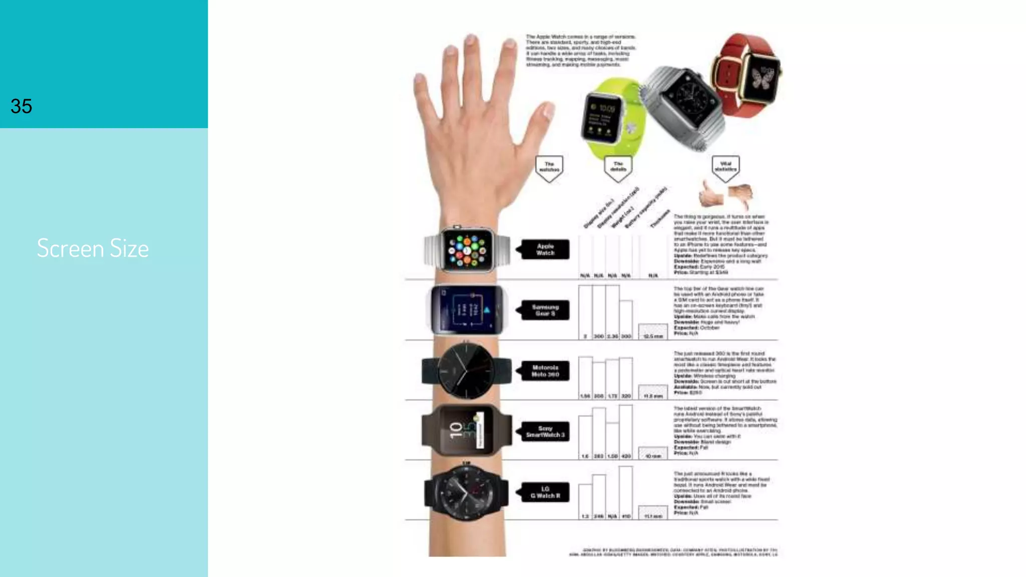 Tk2323 lecture 1 introduction to mobile application | PPTX