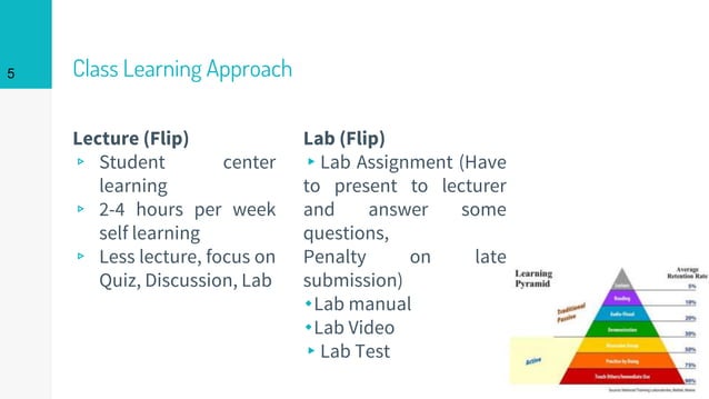 Tk2323 lecture 1 introduction to mobile application | PPTX
