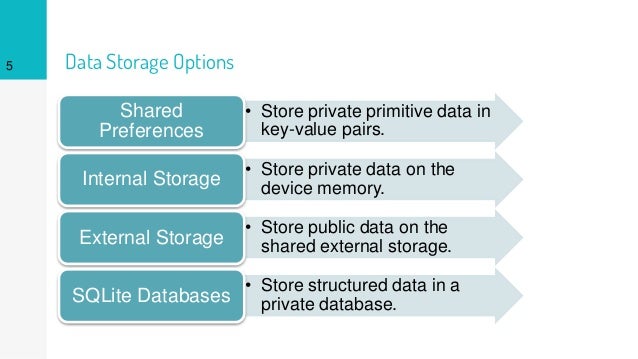 Tk2323 lecture 7 data storage