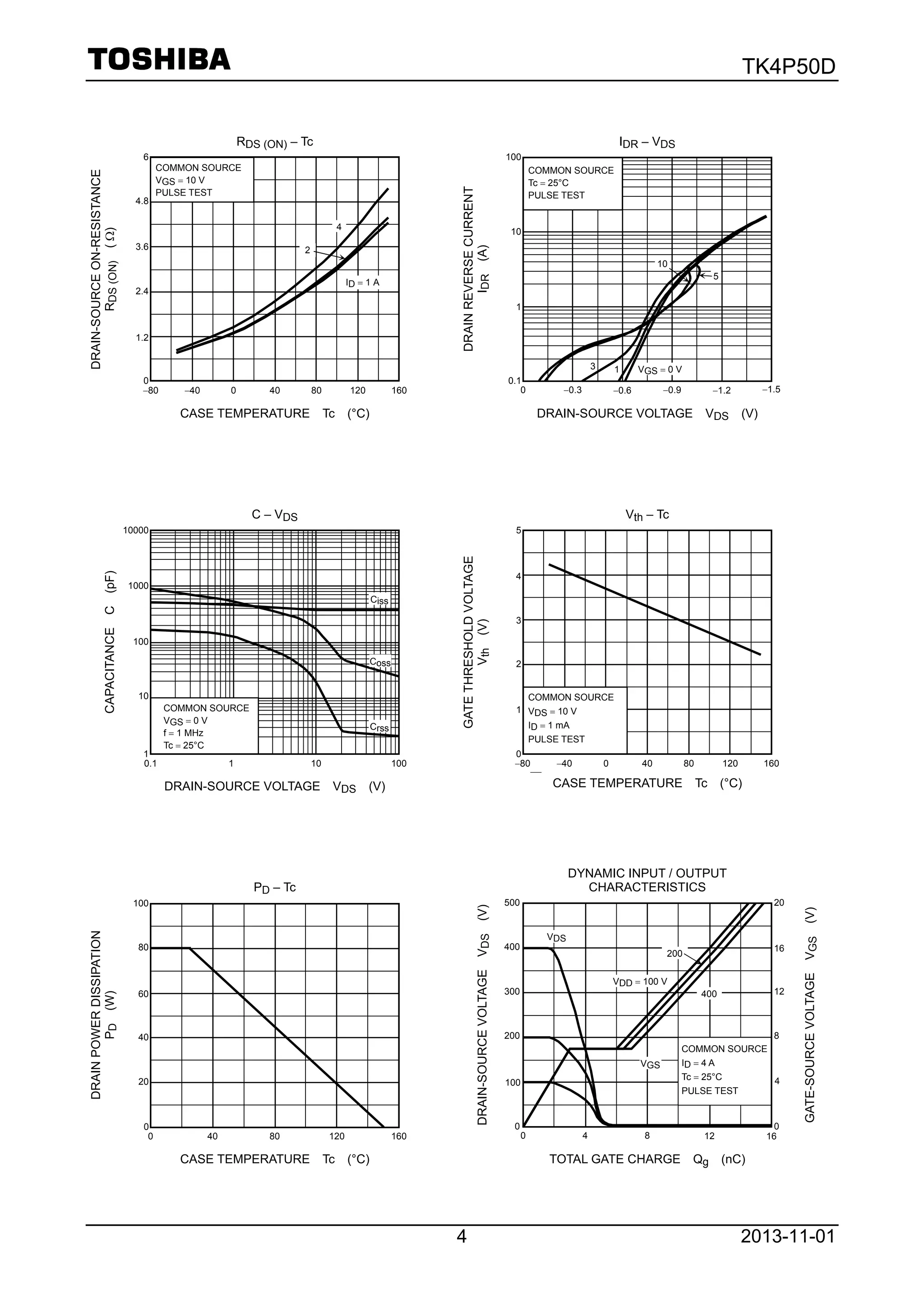 Original N-Channel Mosfet TK4P50D 500V 4A TO-252 New TOSHIBA | PDF ...