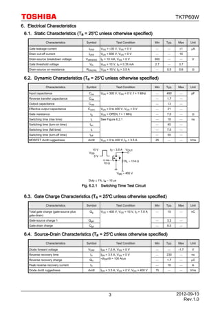 Original N-Channel Mosfet TK7P60W 600V 7A TO-252 New Toshiba | PDF