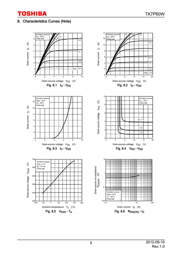 Original N-Channel Mosfet TK7P60W 600V 7A TO-252 New Toshiba | PDF