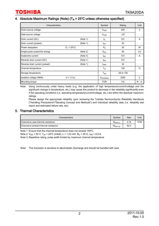 Original N-Channel Mosfet TK9A20DA K9A20DA 9A20D 200V 8.5A TO-220 New ...